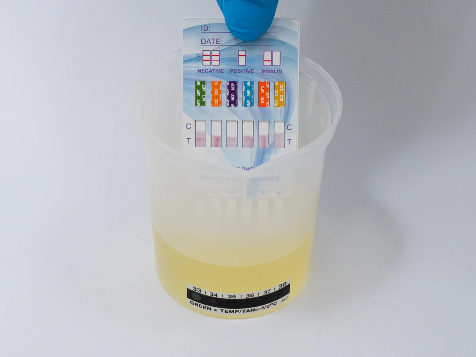 Exploring the Urine Dip Card Test | Blog | AttoSure